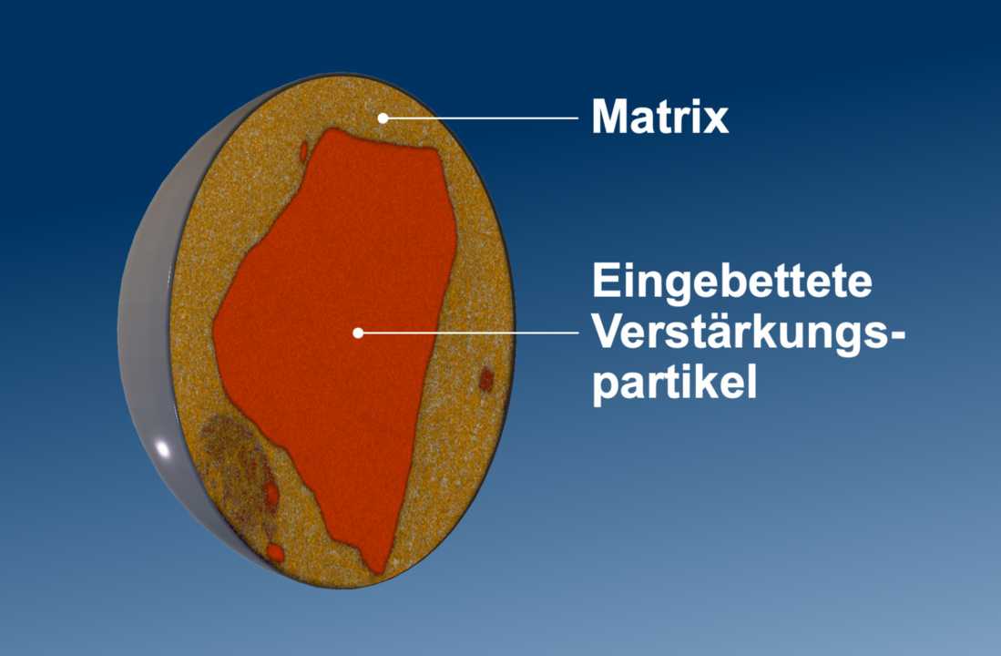 Die Neue Materialien Bayreuth GmbH entwickelt ein In-situ-Verdüsungsverfahren zur Herstellung ...